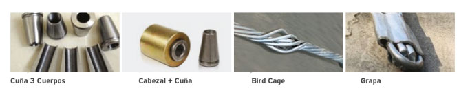 Cable Bolting – Incotep